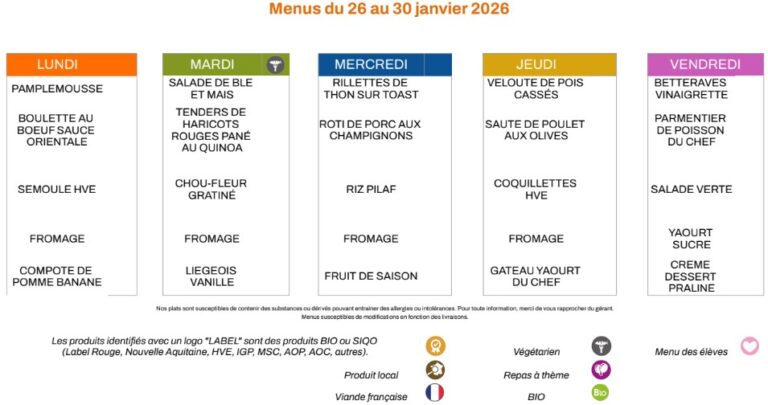 Menus du restaurant scolaire du 26 au 30 janvier – Ecole de Donzenac
